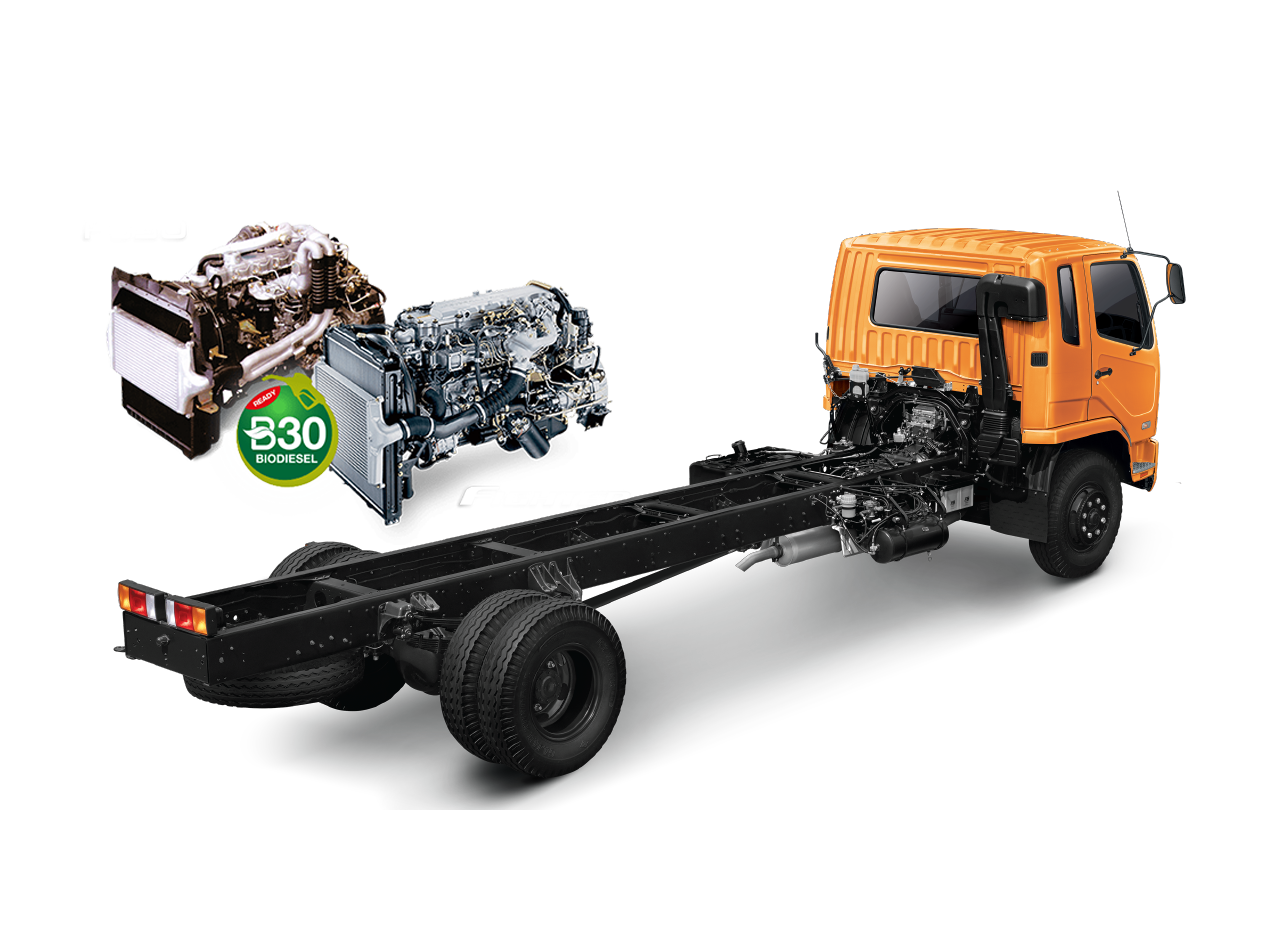 Mitsubishi Fuso FM 65 FSL PT. Murni Berlian Motors - PT MURNI BERLIAN ...