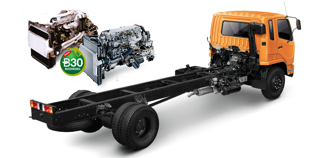 Mitsubishi Fuso Fighter X | PT. Murni Berlian Motors - PT MURNI BERLIAN ...